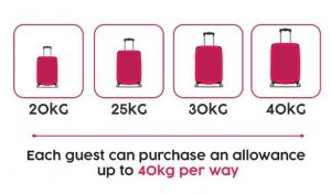 How Strict Are Air Asia Baggage Rules? - TikoTravel