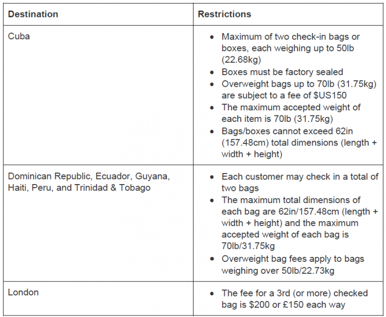 How Strict Is Jetblue Baggage Policy? - TikoTravel